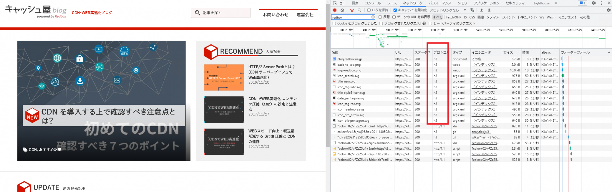 HTTP/3 の特徴 HTTP/2とQUICの違い | REDBOX Labo