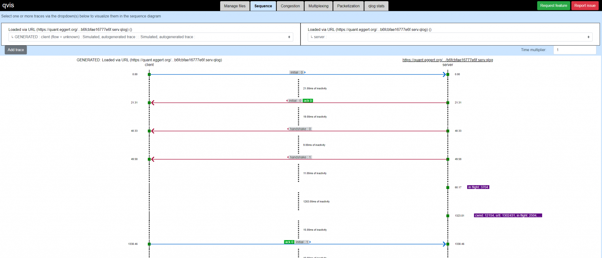 HTTP/3 の特徴 HTTP/2とQUICの違い | REDBOX Labo